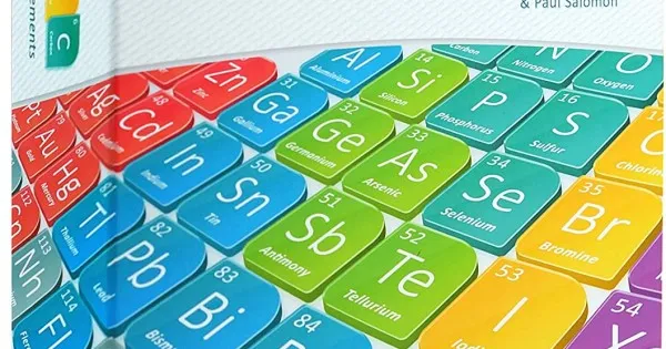 Periodic: A Game of the Elements Board Game | Itemdrop